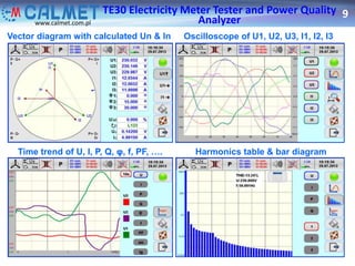 Calmet testing energy-measurement-equipment | PPTX