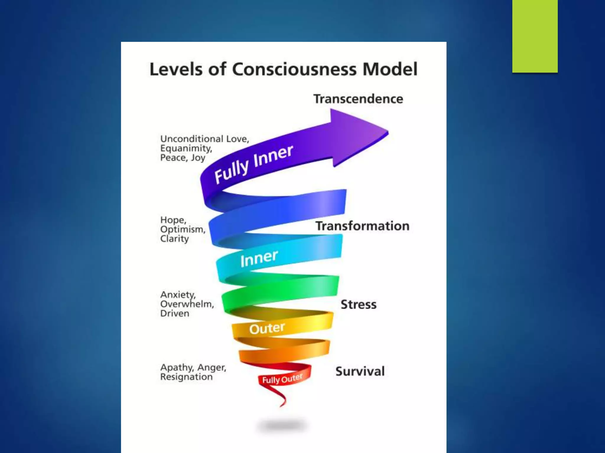 Calming the chaos at work | PPTX | Mental Health | Diseases and Conditions