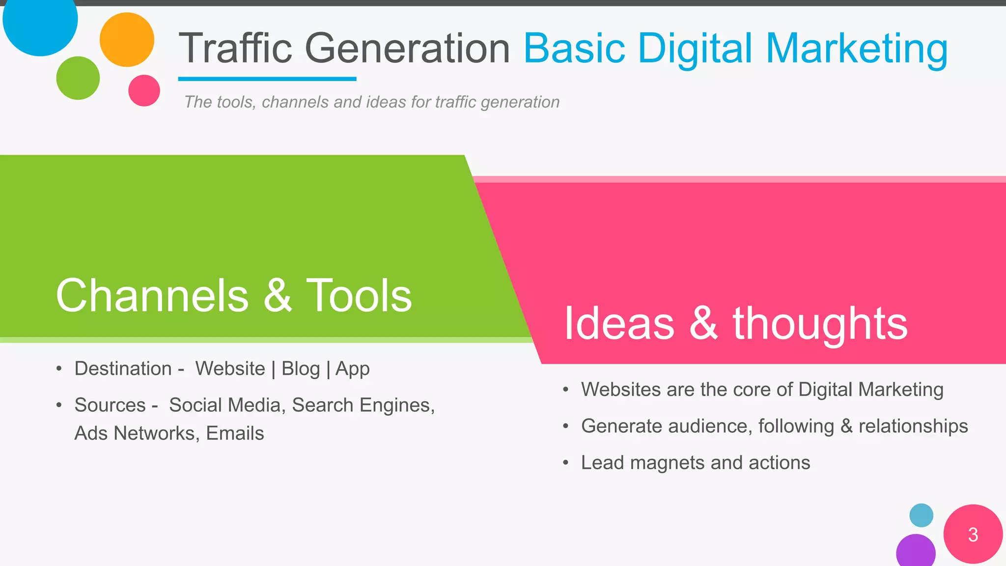 The Digital Marketing Framework (Digital Marketing Strategy Template ...