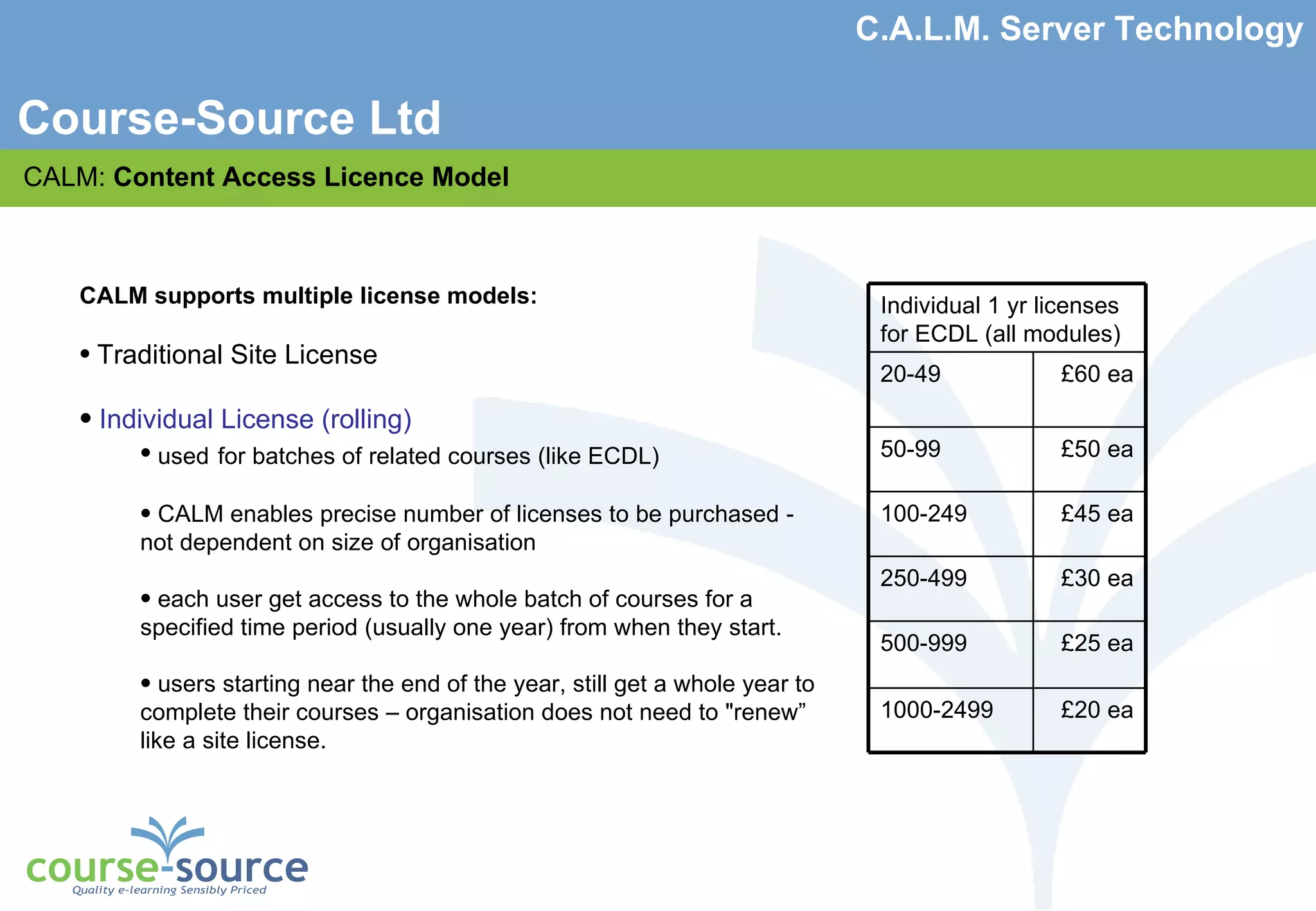 Introduction to CALM | PPT