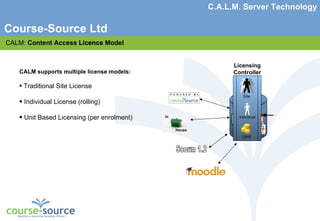 Introduction to CALM | PPT