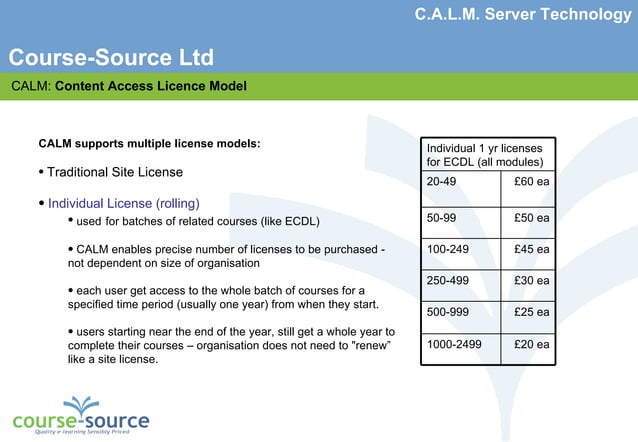 Introduction to CALM | PPT