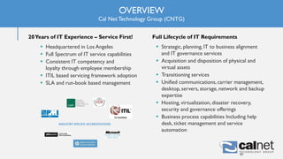 Cal Net Tech Talk Webinar Vulnerability Management 101-10 Essential ...