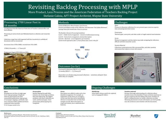 Revisiting Backlog Processing with MPLP | PPT