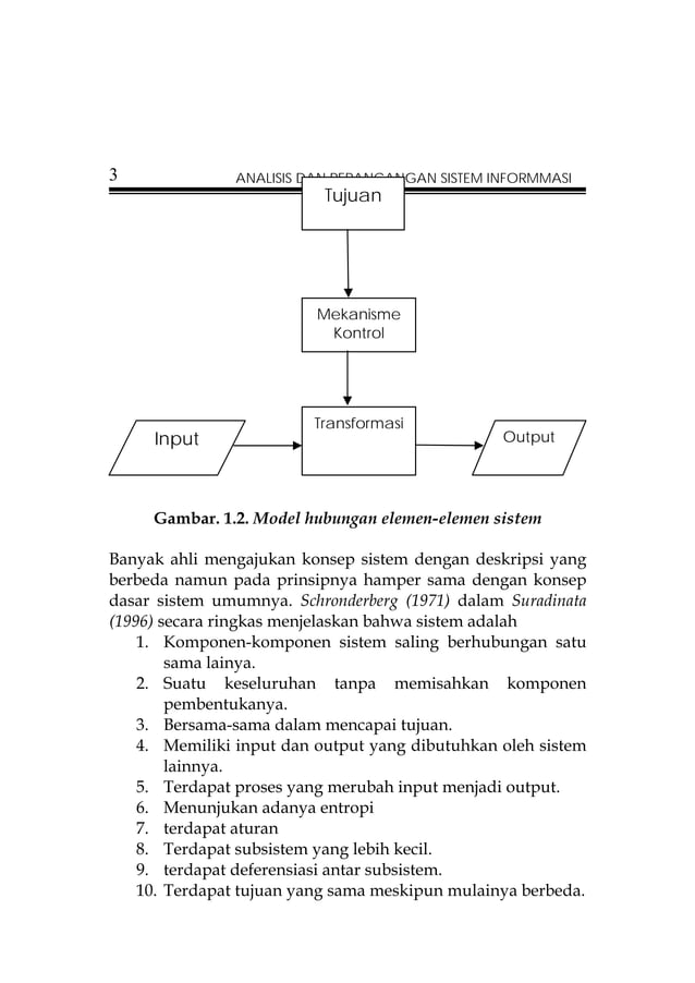 Perancangan dan Analisa Sistem | PDF