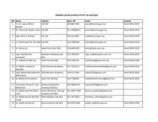 Calon PP-PPT ILB JLM 2020.pdf