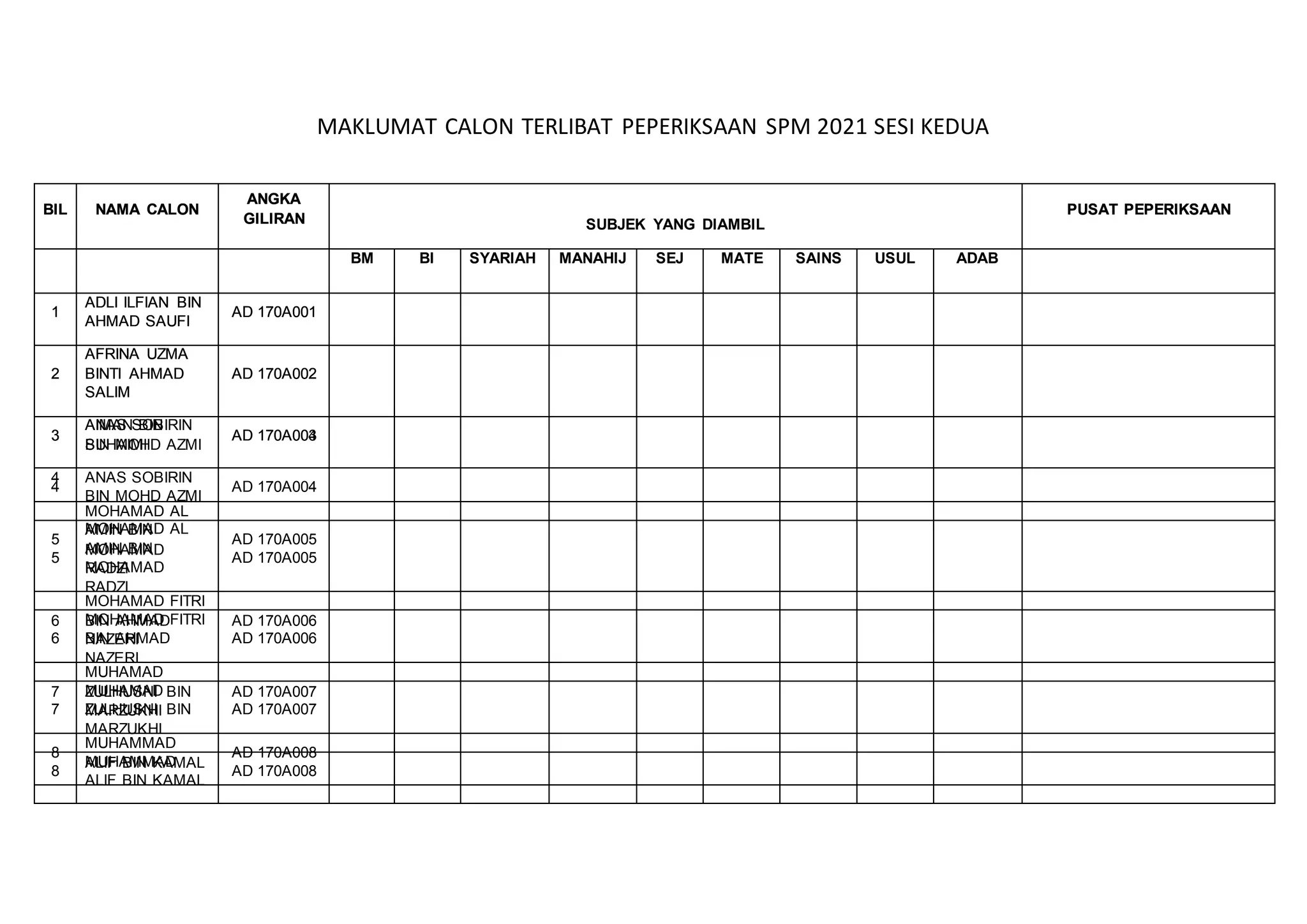 CALON SPM 2021 SESI KEDUA.docx