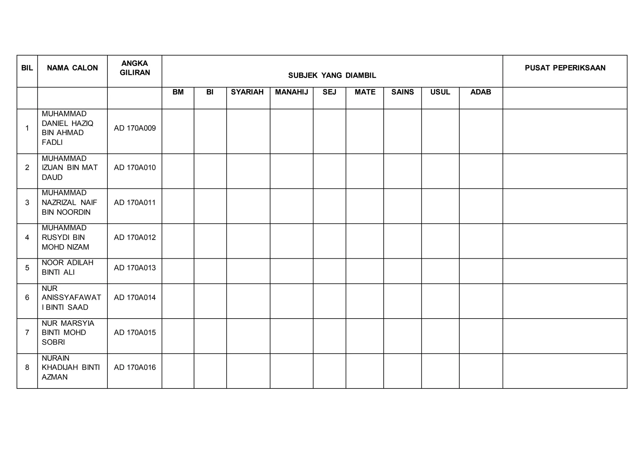 CALON SPM 2021 SESI KEDUA.docx