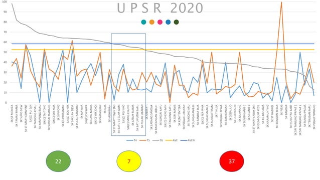 Calon UPSR 2020 a.pptx