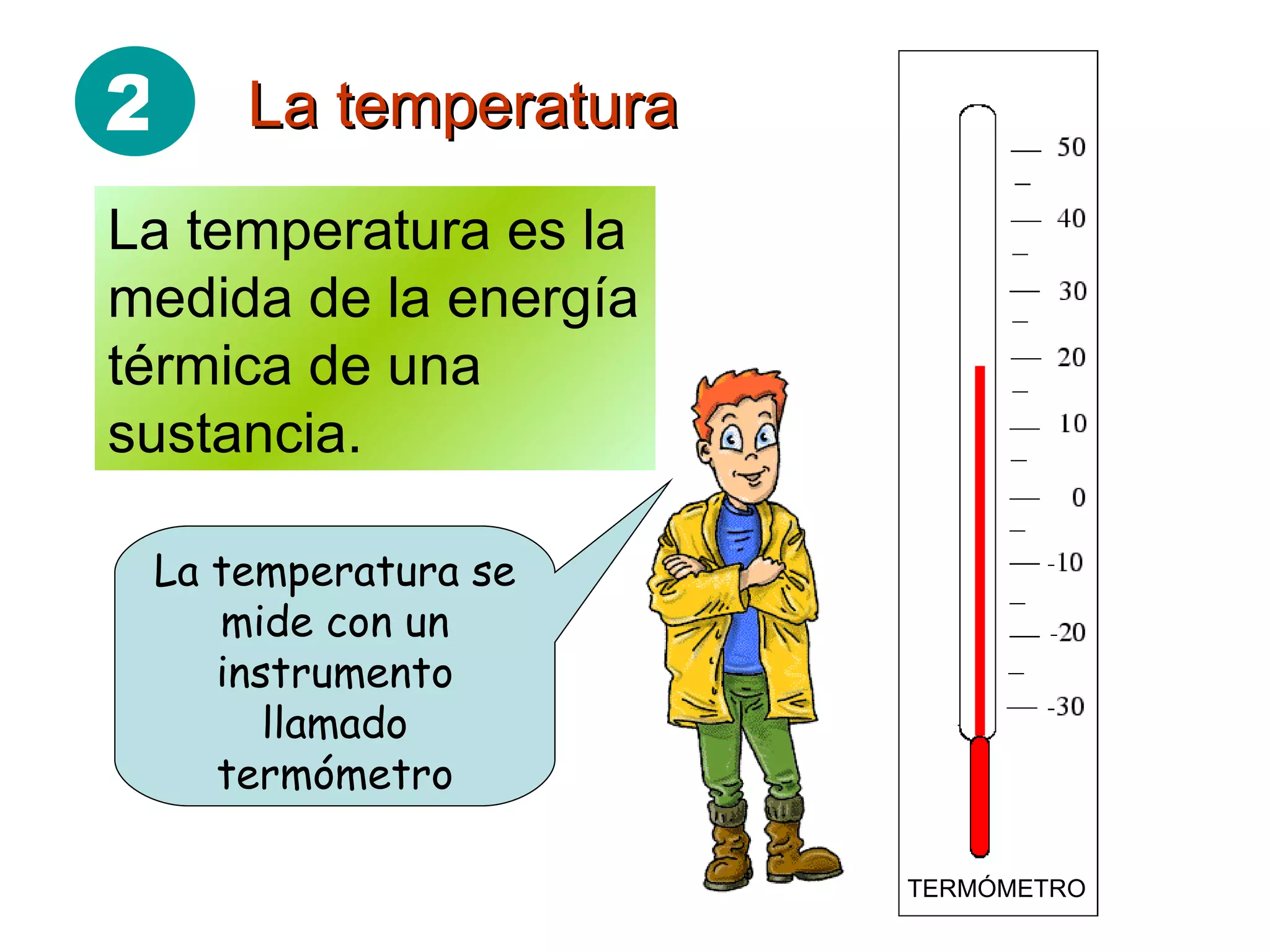 Calor modos de tranferencia de energia termia y temperatura. 6 basicos ...