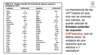 CALOR ESTANDAR DE FORMACION, LEY DE HESS Y CALORIMETRÍA.pptx