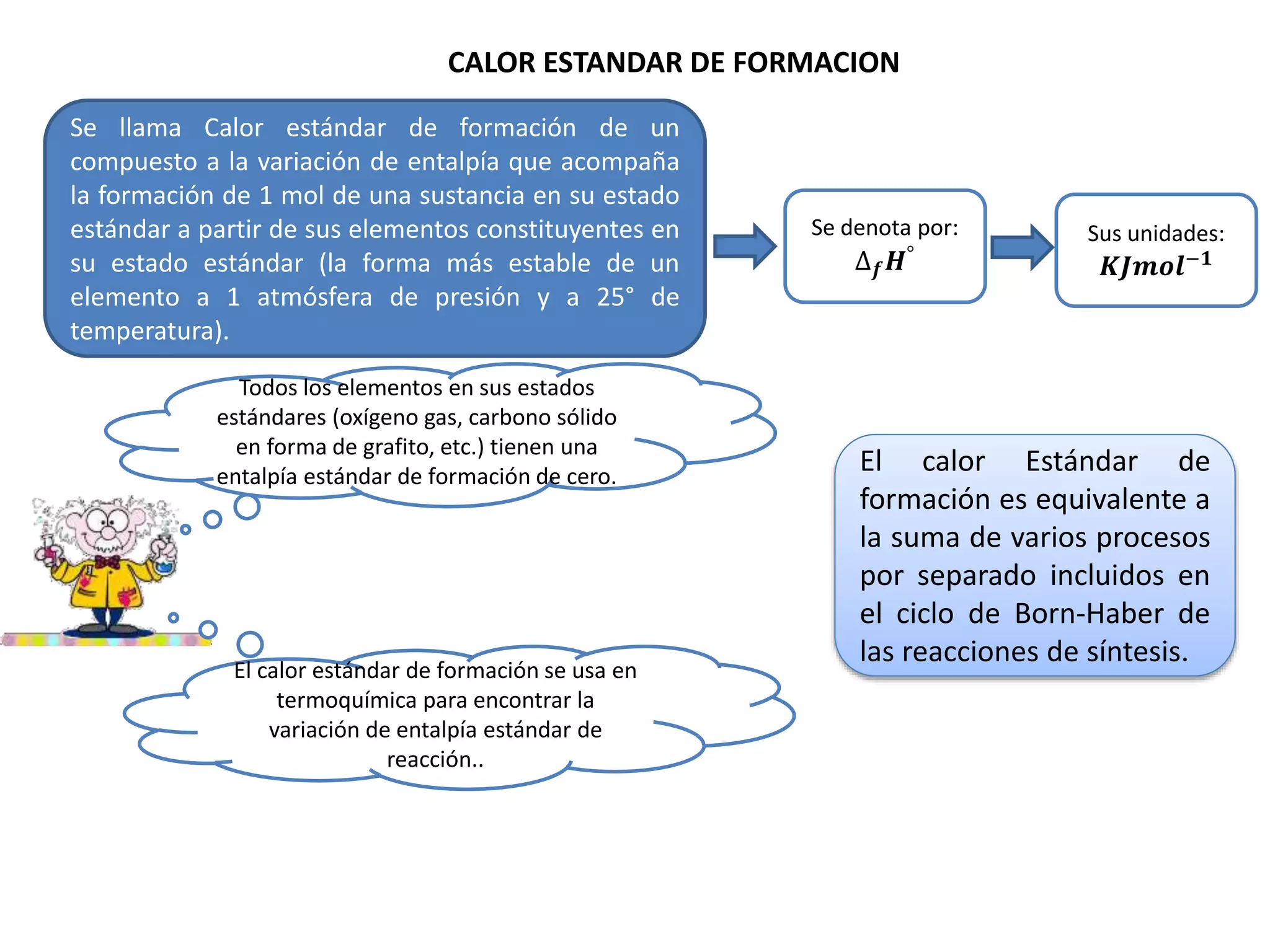 Calor estandar de formacion y combustion | PPT