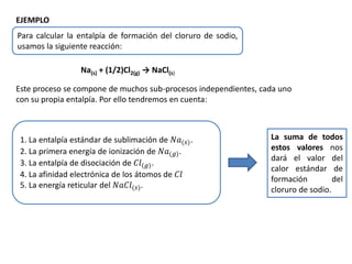 Calor estandar de formacion y combustion | PPTX