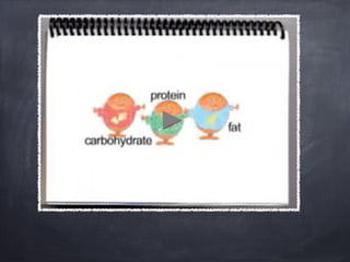 Caloric balance | PPT