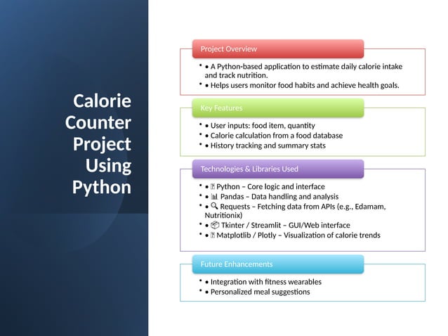 Calorie_Counter_Project2.pptx this is for tracking calories | PPTX
