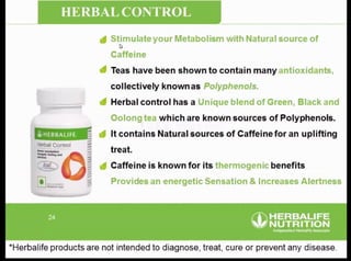 Calorie management | PDF