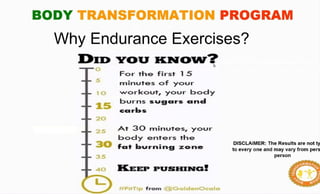 Calorie management | PDF