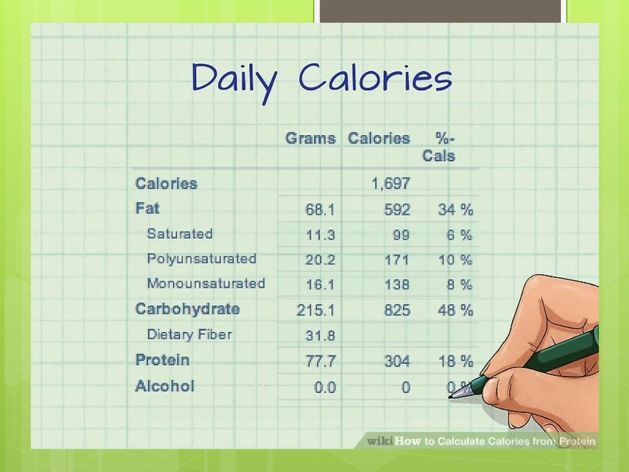 calorie management 16466465636566new.pptx