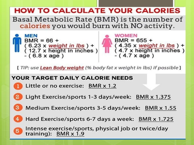 calorie management 16466465636566new.pptx