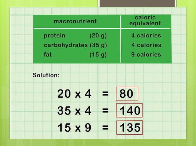 calorie management 16466465636566new.pptx
