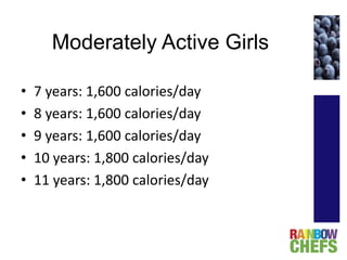 Calories | PPT