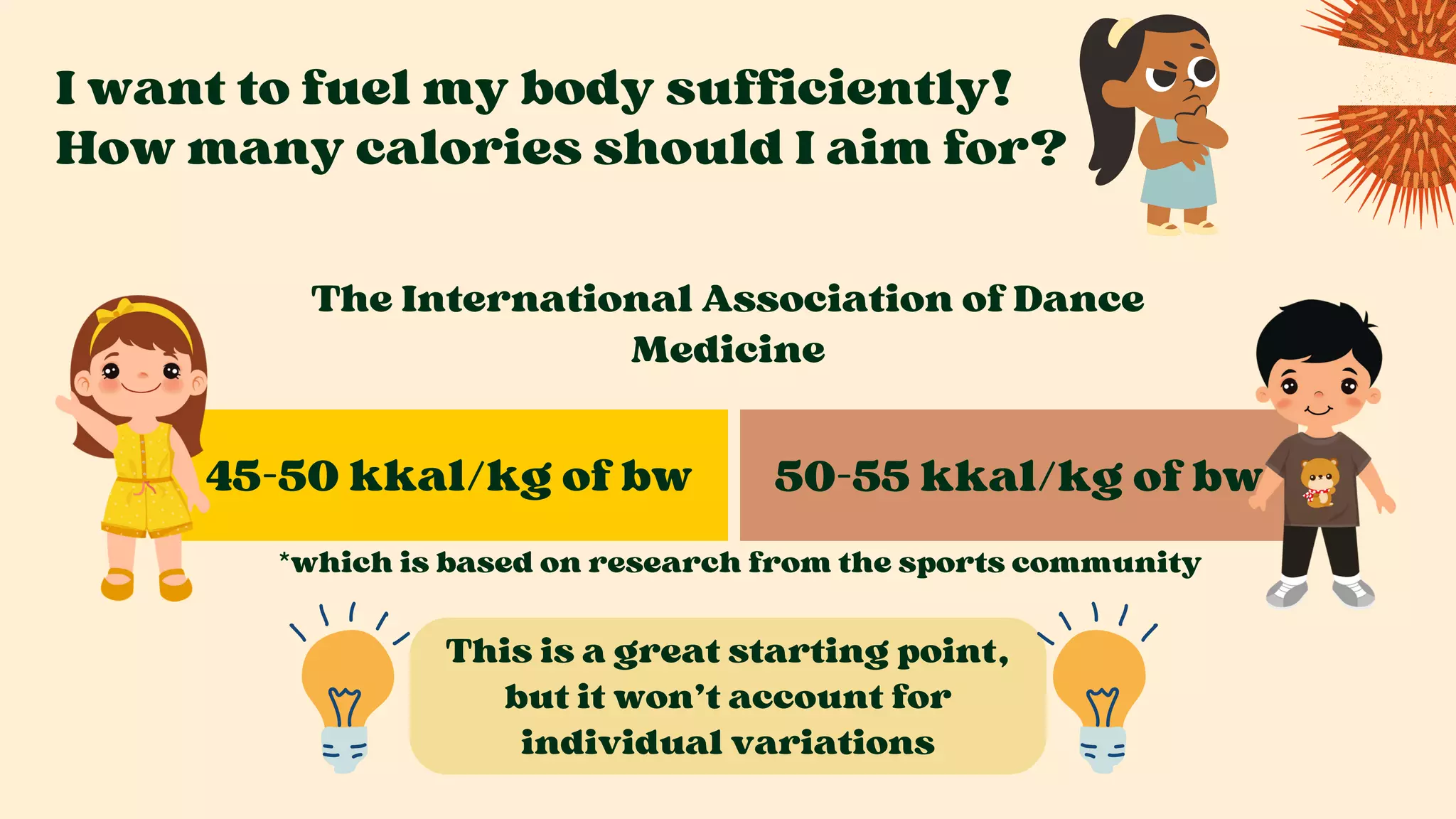 CALORIES AND MEAL PLAN FOR BALLERINA.pdf