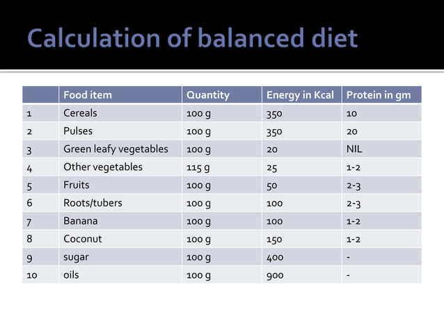 Calories count.ppt
