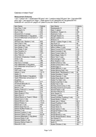 Calories in indian food | PDF