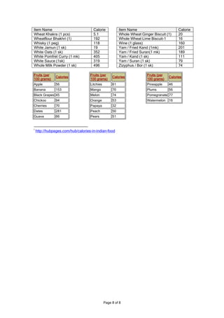 Calories in indian food | PDF