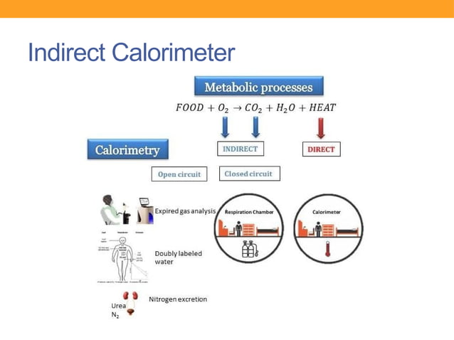 Calorimeter.pptx practical theory with digram | PPT
