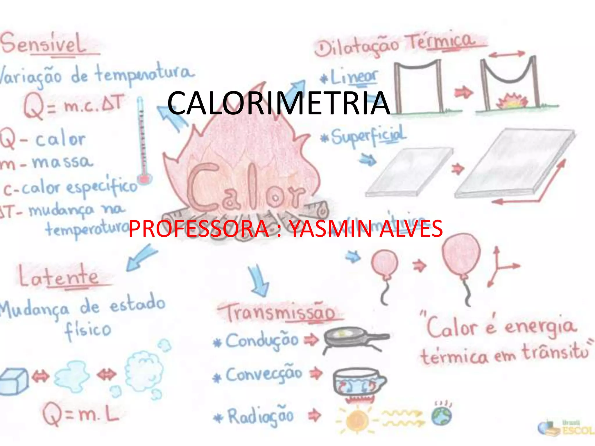 Calorimetria Ead Ppt