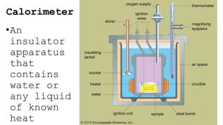 Calorimetry thermodynamics general chemistry.pptx | Chemistry | Science