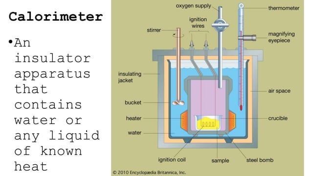 Calorimetry thermodynamics general chemistry.pptx