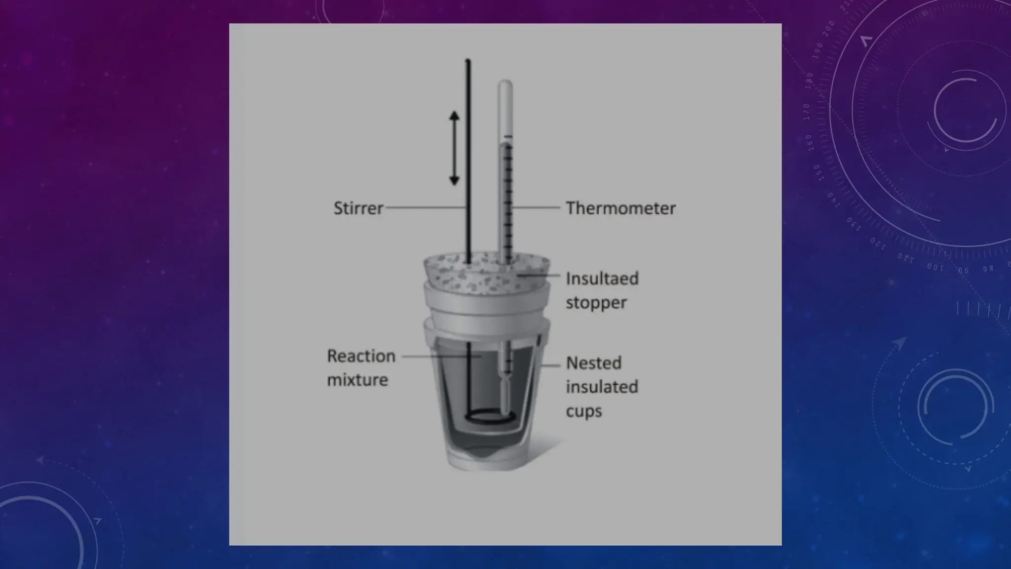 Class 11 thermodynamics chemistry Calorimetry.pptx