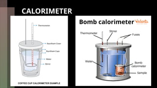 CALORIMETRY And Use of calorimetry with problems | PPTX