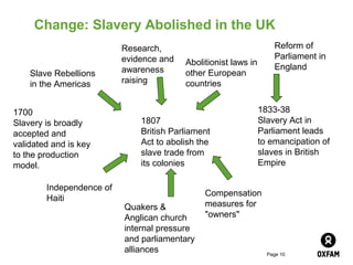 Calp6webinar to cs - v3 | PPT
