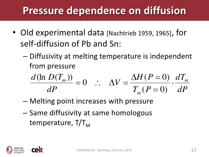 Modelling diffusion at high pressure