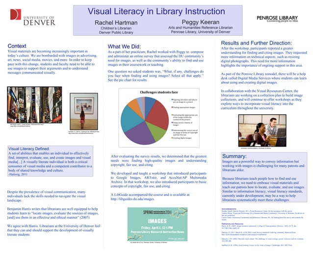 Visual Literacy in Library Instruction | PPT | Education