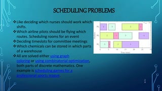 Intro & Applications of Discrete Math | PPTX