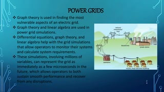 Intro & Applications of Discrete Math | PPTX
