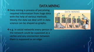 Intro & Applications of Discrete Math | PPTX