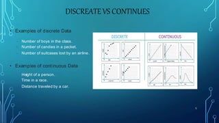 Intro & Applications of Discrete Math | PPTX