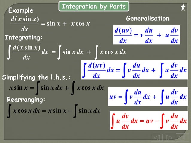 Integration by parts to solve it clearly | PPT