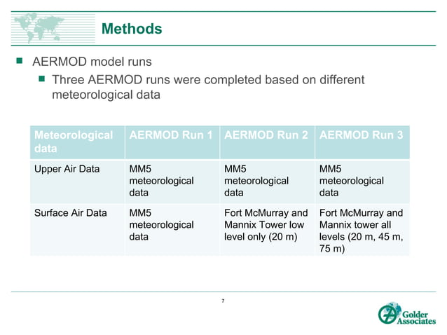 CALPUFF versus AERMOD comparison | PPT | Weather | Science