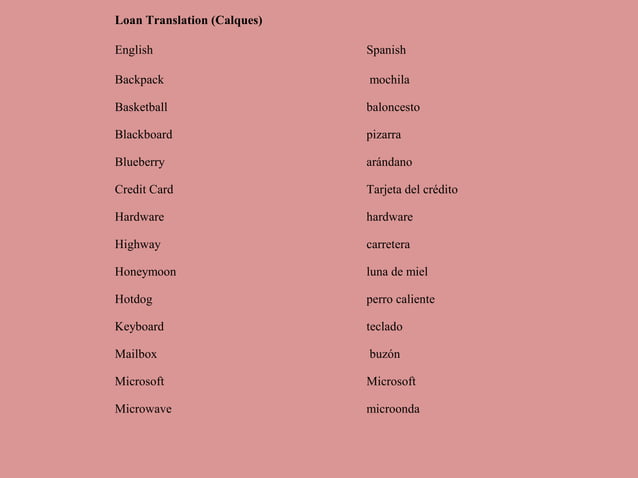 Calque pp | PPT | Technology & Computing