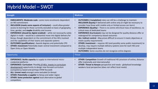 Open University Models: Towards Enhancing Inclusive, Equitable and ...