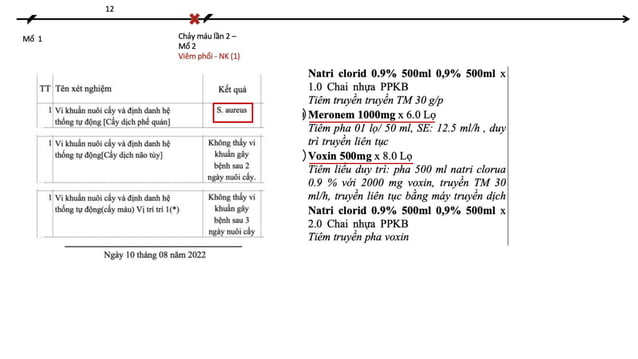 Ca LS CTSN nặng.pptx