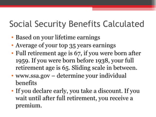 Personal Finance: the basics | PPT