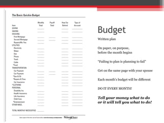 Personal Finance: the basics | PPT