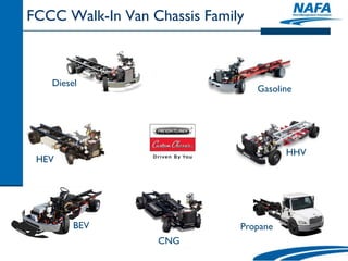 CALSTART Best practices for high-efficiency truck implementation | PDF